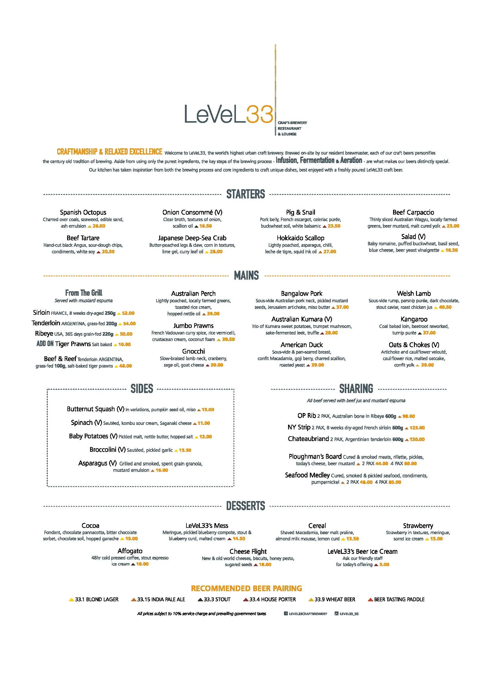 LEVEL 33 MENU WITH PRICES SINGAPORE 2025